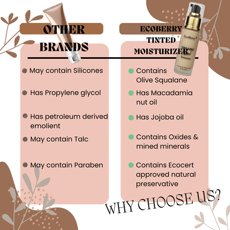 EcoBerry Organic Tinted Moisturizer for Natural Glow